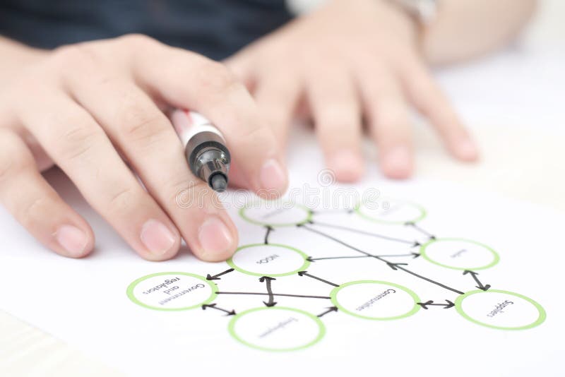 Picture of Hand on the Management Chart with Holding Marker Stock Photo ...