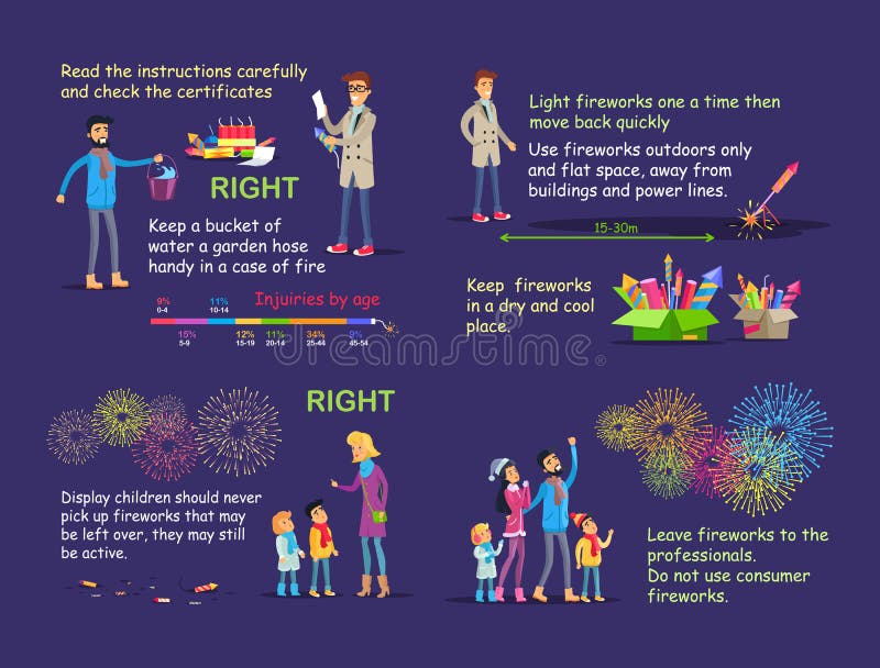 Firework Safety Stock Illustrations – 351 Firework Safety Stock ...