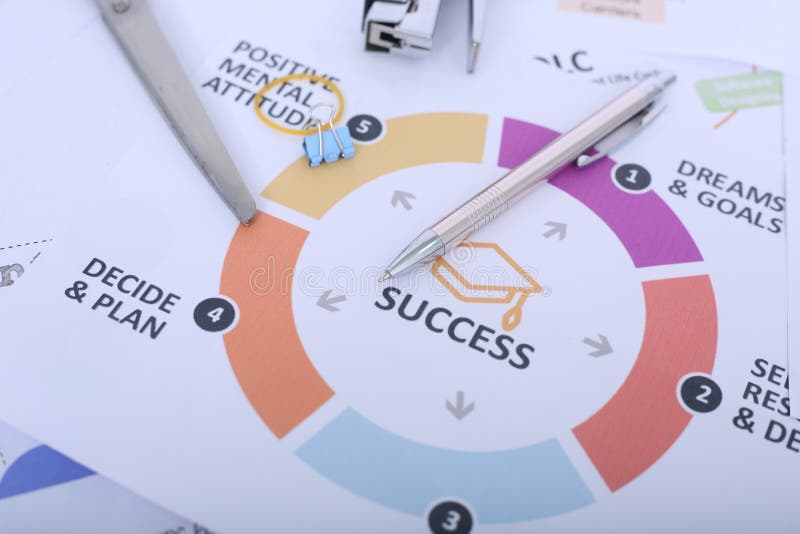 Picture of Pen and Paper Clip on the Success Chart Paper Stock Image ...
