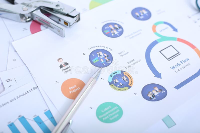 Picture of Pen and Stapler on the Office Paper Stock Photo - Image of ...