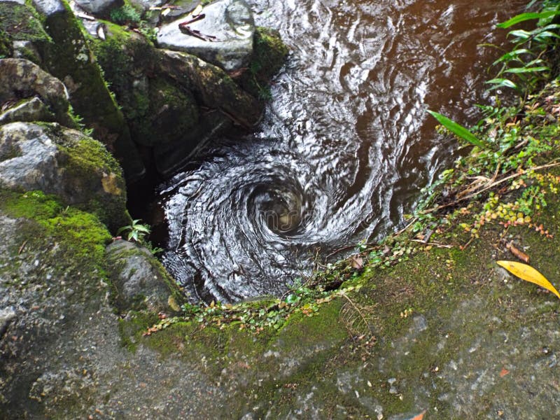 River Vortex stock photo. Image of fast, rocks, current - 109949644
