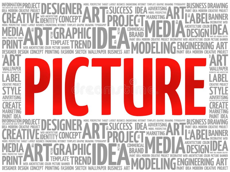 PICTURE word cloud stock illustration. Illustration of modeling - 206141747