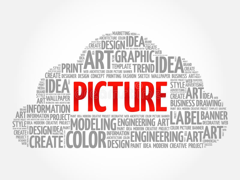 PICTURE word cloud stock illustration. Illustration of fashion - 206377946