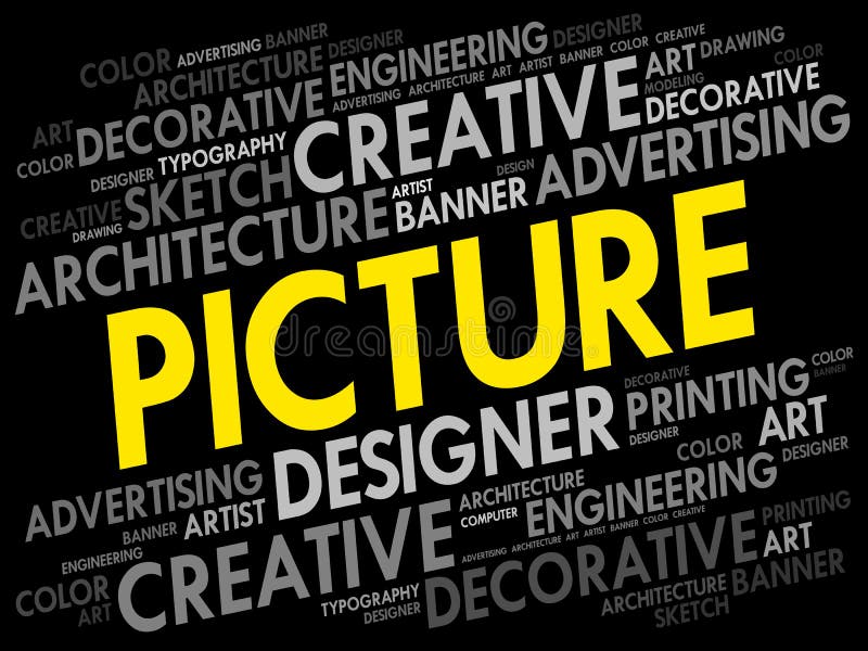 PICTURE word cloud stock illustration. Illustration of caricature ...
