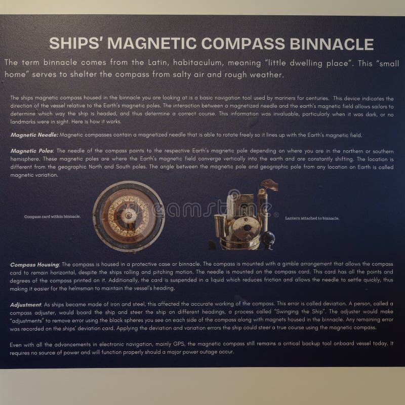 Information Panel for the Ship S Magnetic Compass Binnacle on Display ...