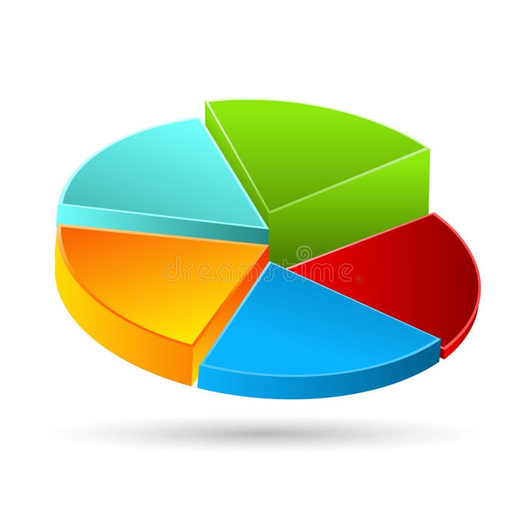 Division Pie Chart Stock Illustrations – 1,757 Division Pie Chart Stock ...