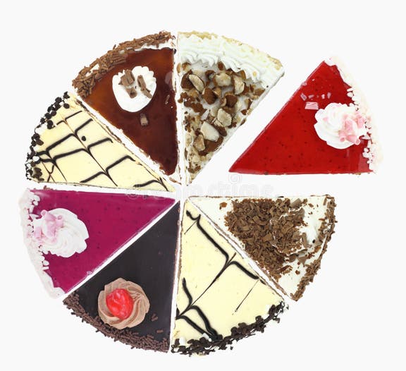 629 Cake Chart Servings Stock Photos - Free & Royalty-Free Stock Photos ...