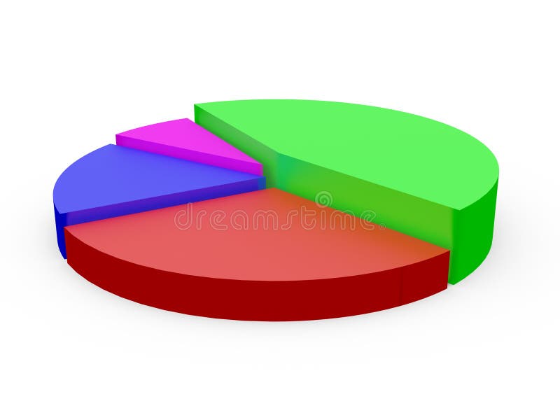 Pie Chart stock illustration. Illustration of graph, analytics - 29230405