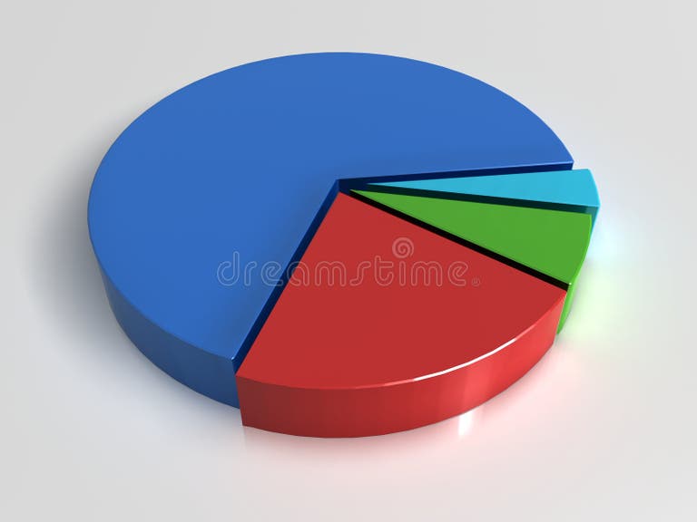Three Sector Pie Chart Stock Illustrations – 193 Three Sector Pie Chart ...