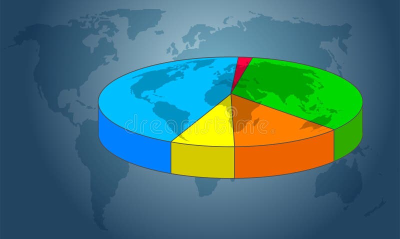 Pie Chart Earth Stock Illustrations – 3,671 Pie Chart Earth Stock ...
