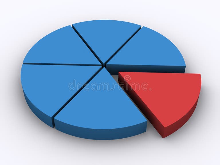 Division Pie Chart Stock Illustrations – 1,757 Division Pie Chart Stock ...
