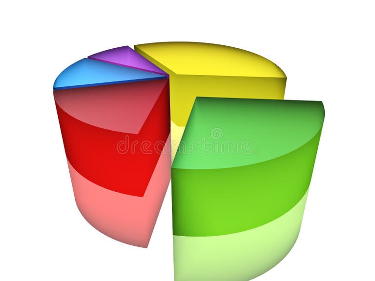 774 Pie Chart Graph Kgp 3d Stock Photos - Free & Royalty-Free Stock ...