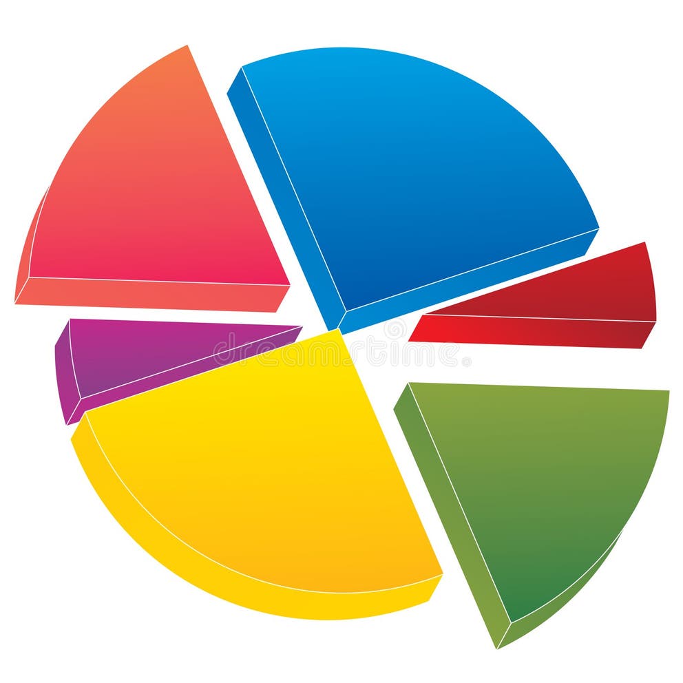 Pie Chart Green Blue Red Stock Illustrations – 988 Pie Chart Green Blue ...