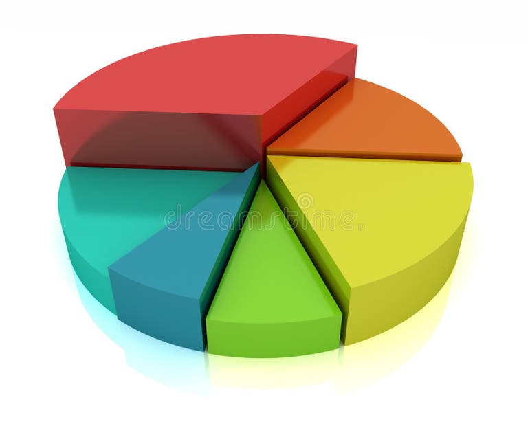 Pie Chart Yellow Stock Illustrations – 7,195 Pie Chart Yellow Stock ...