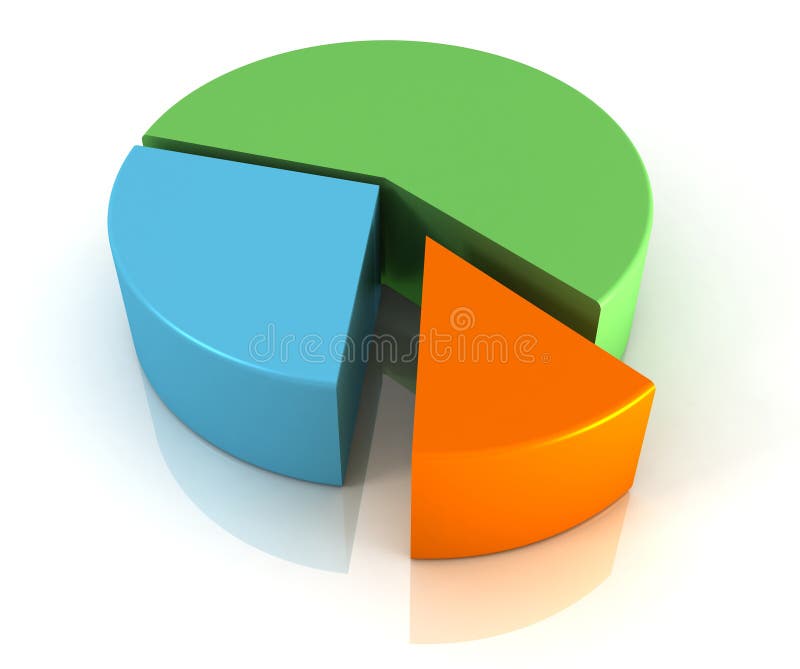 Pie Chart Concept 3d Illustration Stock Illustration - Illustration of ...