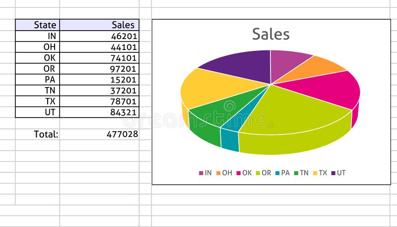 Pie Chart Customer Data List Data Protection Stock Image - Image of ...
