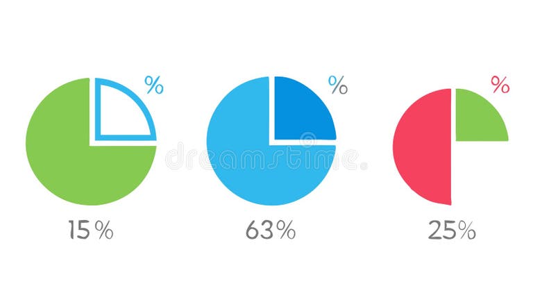 Pie Chart Data Analysis Icon, Statistics, Percentage Breakdown, Vector ...