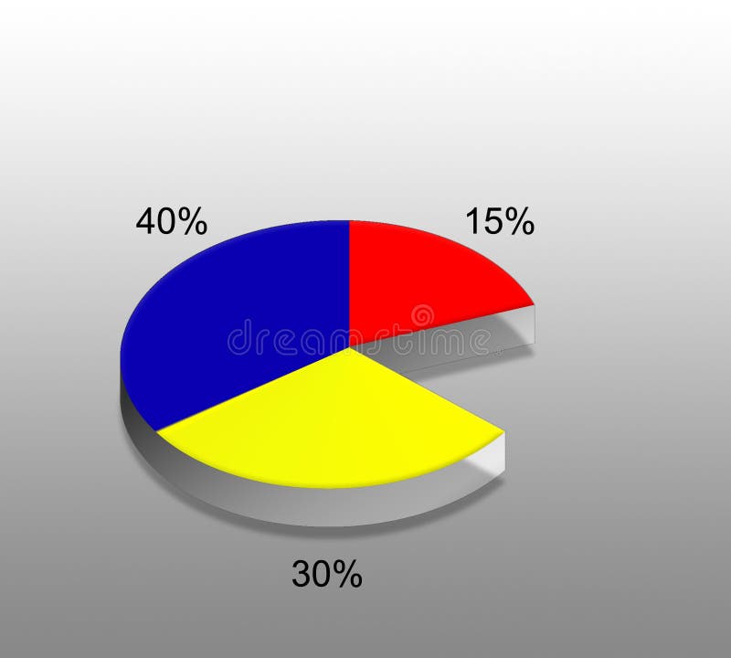 Gold pie chart stock illustration. Illustration of table - 5013481