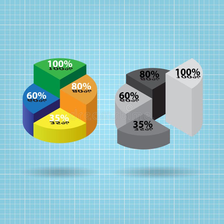 Four Pie Chart Stock Illustrations – 2,600 Four Pie Chart Stock ...