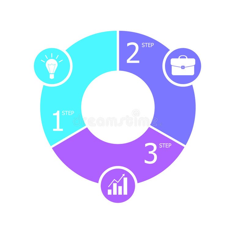 Pie Chart, Pie Chart Icon, Startup Step by Step Pie Chart. Background ...