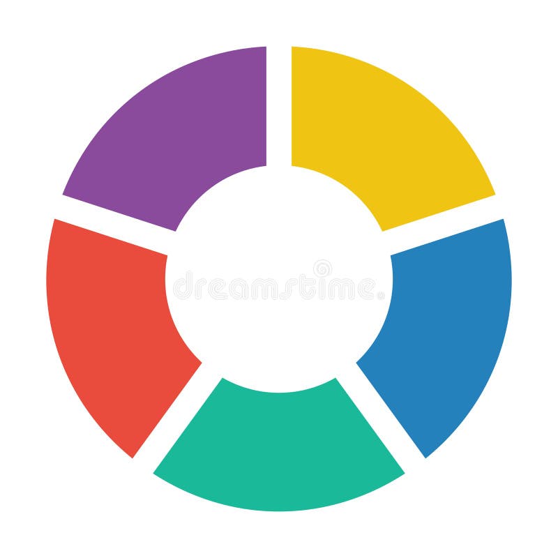 Color Chart Graph Diagram Stock Illustrations – 49,716 Color Chart ... Color Chart Graph Diagram Stock Illustrations – 49,716 Color Chart ...