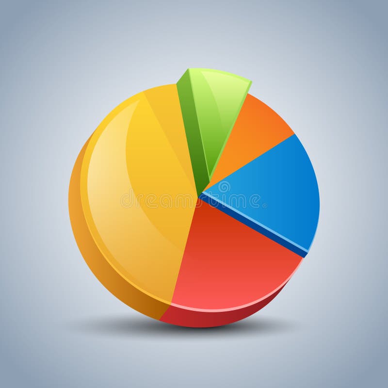Pie Chart stock vector. Illustration of equal, green - 42461450