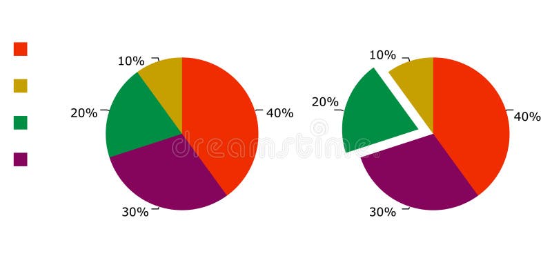 Pie Chart. Isolated on White Background Stock Vector - Illustration of ...