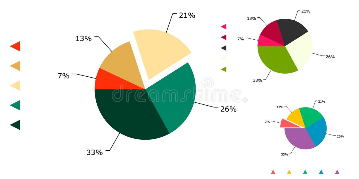 Pie Chart White Background Stock Illustrations – 24,986 Pie Chart White ...