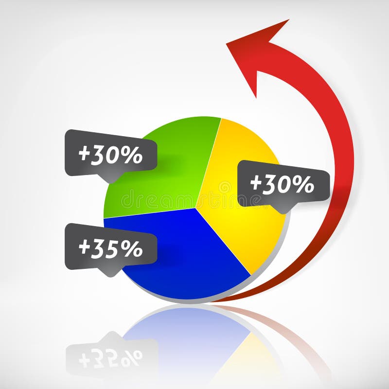 Blank Pie Chart Colors Stock Illustrations – 37 Blank Pie Chart Colors ...