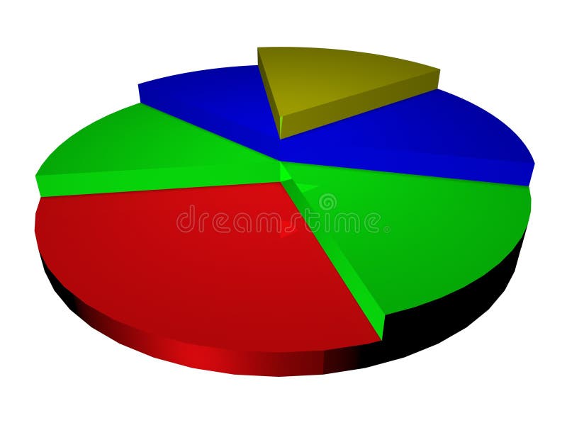Pie chart stock illustration. Illustration of graphs - 38781441