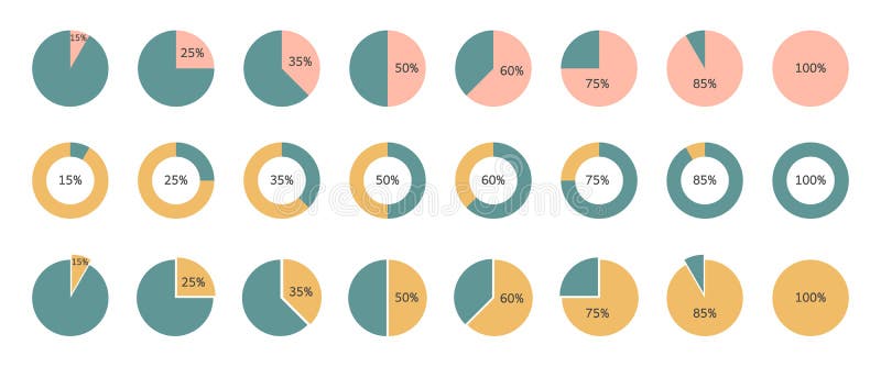 75 Pie Chart Stock Illustrations – 219 75 Pie Chart Stock Illustrations ...