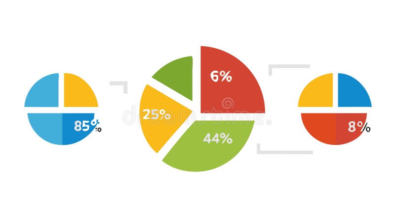 Pie Chart for Performance Metrics and Allocation, Vector Design ...