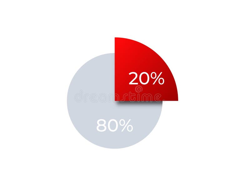 Pie Chart Showing 20 Percent in Red and 80 Percent in Gray Stock Vector ...