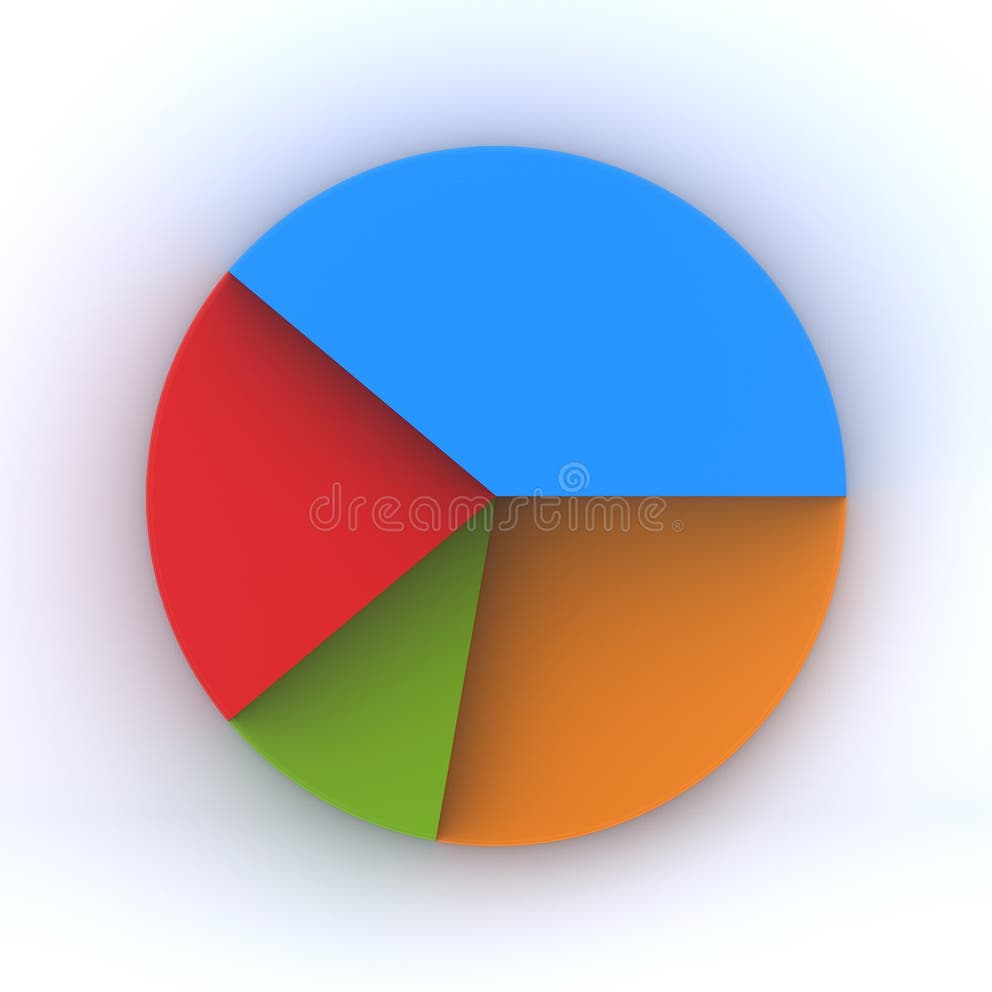 Top View Bar Graph Pie Chart Stock Illustrations – 53 Top View Bar ...
