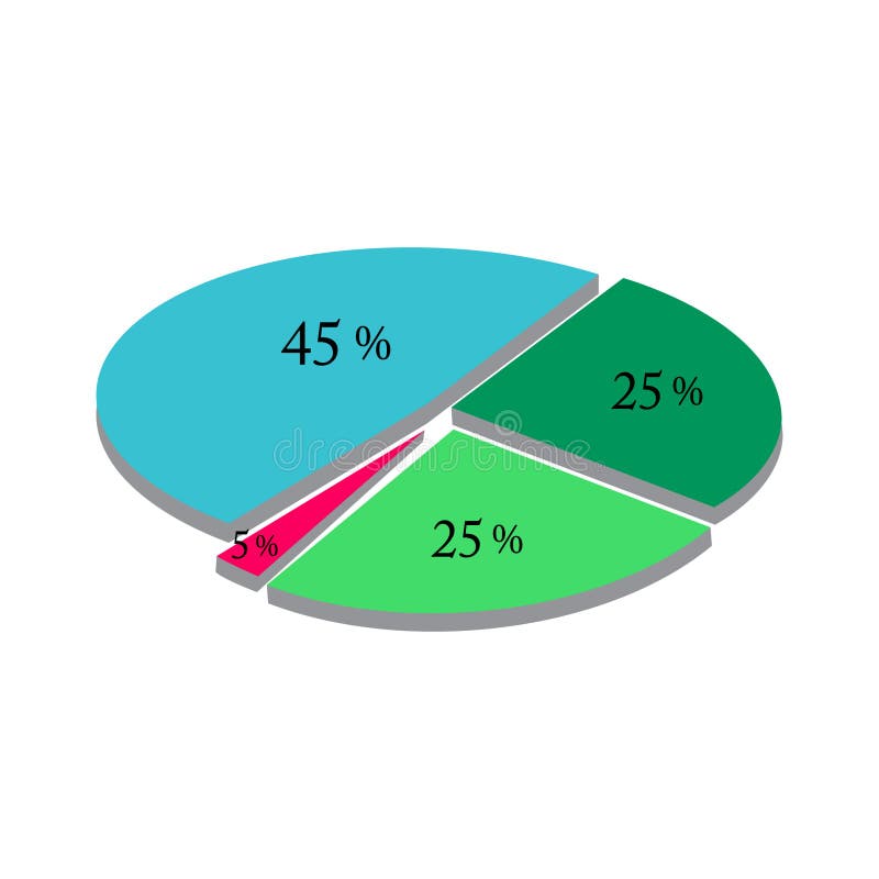 Pie chart vector stock vector. Illustration of information - 114446910