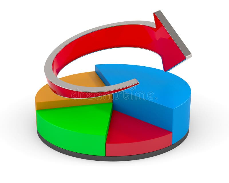 Pie Chart 3d White Background Stock Illustrations – 6,044 Pie Chart 3d ...