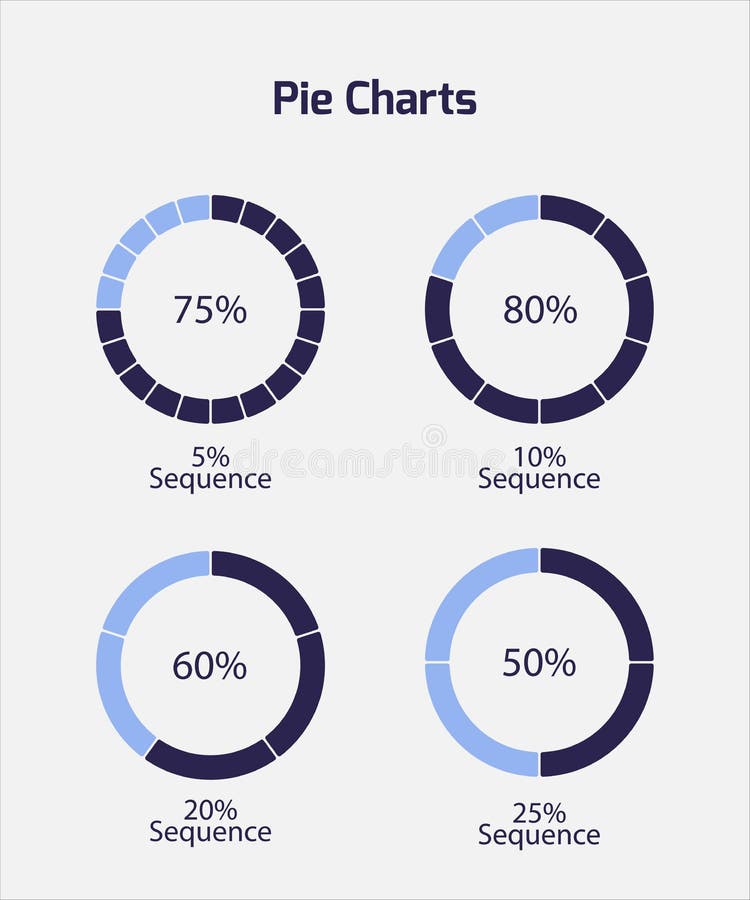 Pie Charts with Different Sequence - 5 , 10 , 20 , 25 Percentage Charts ...