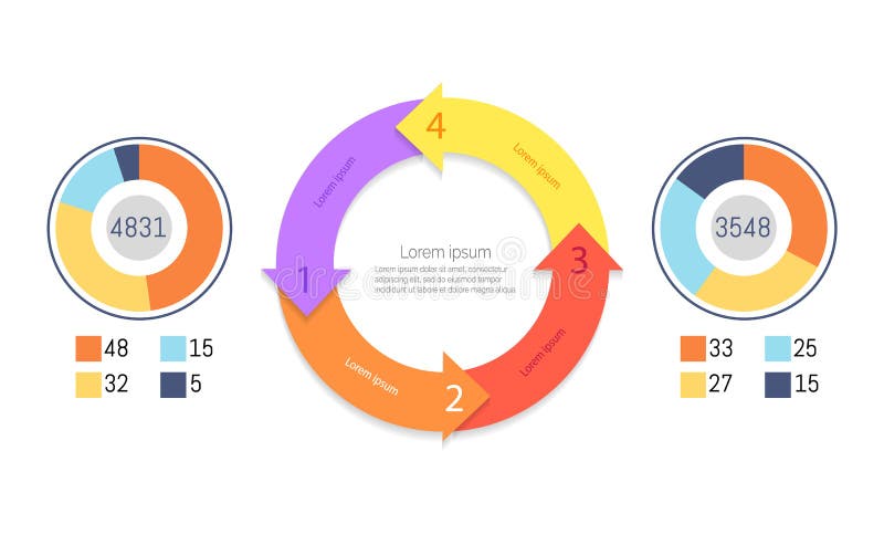 Pie Diagram with Pointers Showing Cycle Steps Stock Vector ...