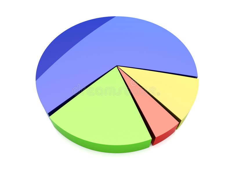 Pie graph stock illustration. Illustration of analyze - 17284466