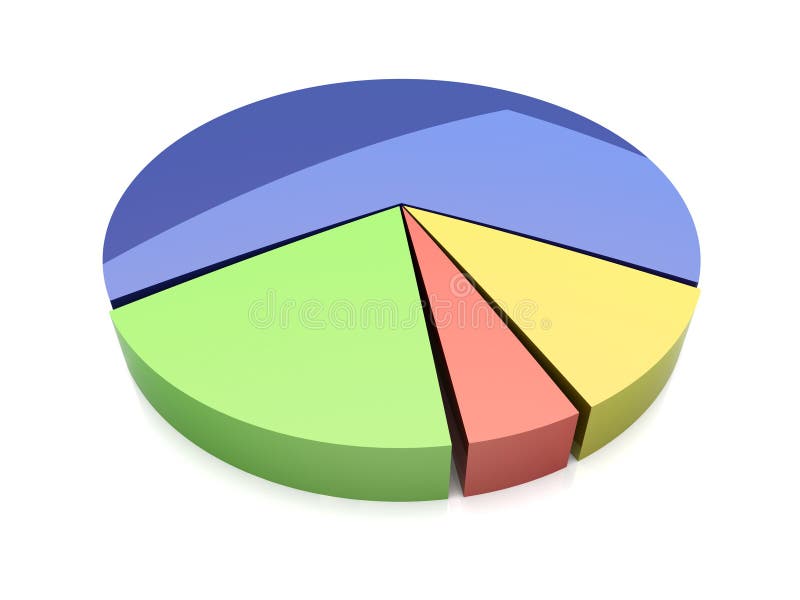 Pie graph stock illustration. Illustration of isolated - 17284479
