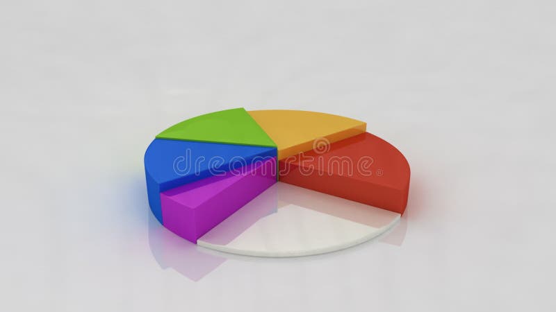 Pie graph stock footage. Video of chart, earning, finance - 70758694
