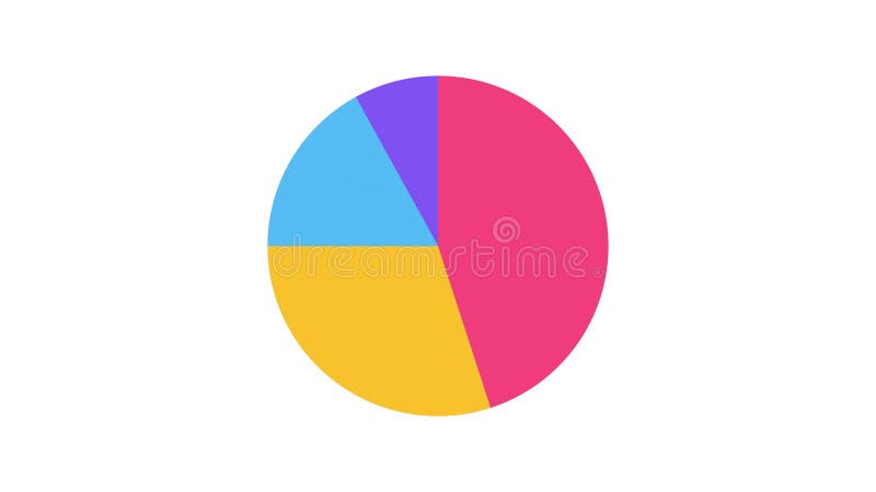 Pie Graph Rotation Graphic. Displays Report Data in a Simple Graph ...