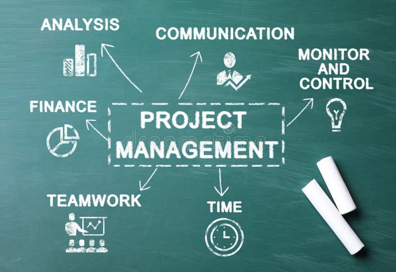 Pieces of White Chalk on Greenboard with Project Management Scheme ...