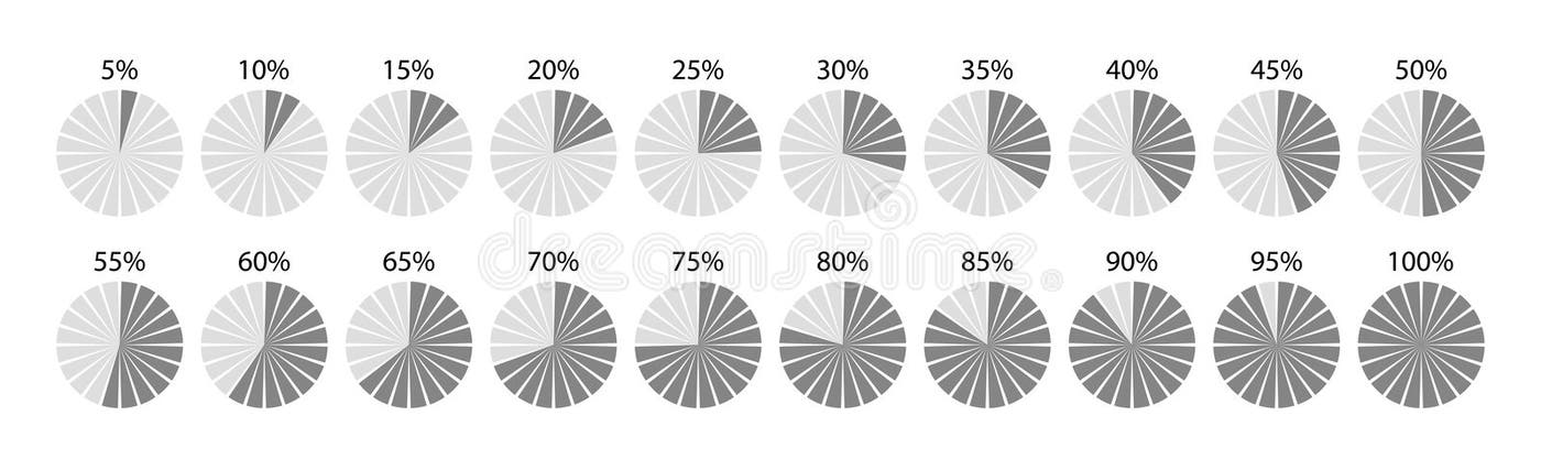 10 Percent Pie Chart Stock Illustrations – 705 10 Percent Pie Chart ...