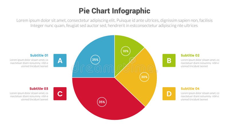 Piechart or Pie Chart Diagram Infographics Template Diagram with Big Piechart Circle on Center 4 ...