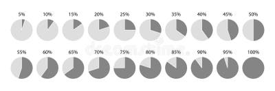 Piechart with Segments and Slices. 100 Percent Circle Pie Bar. Loading ...
