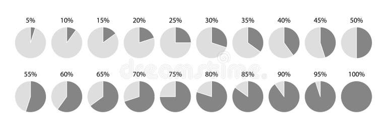 Piechart with Segments and Slices. 100 Percent Circle Pie Bar. Loading ...