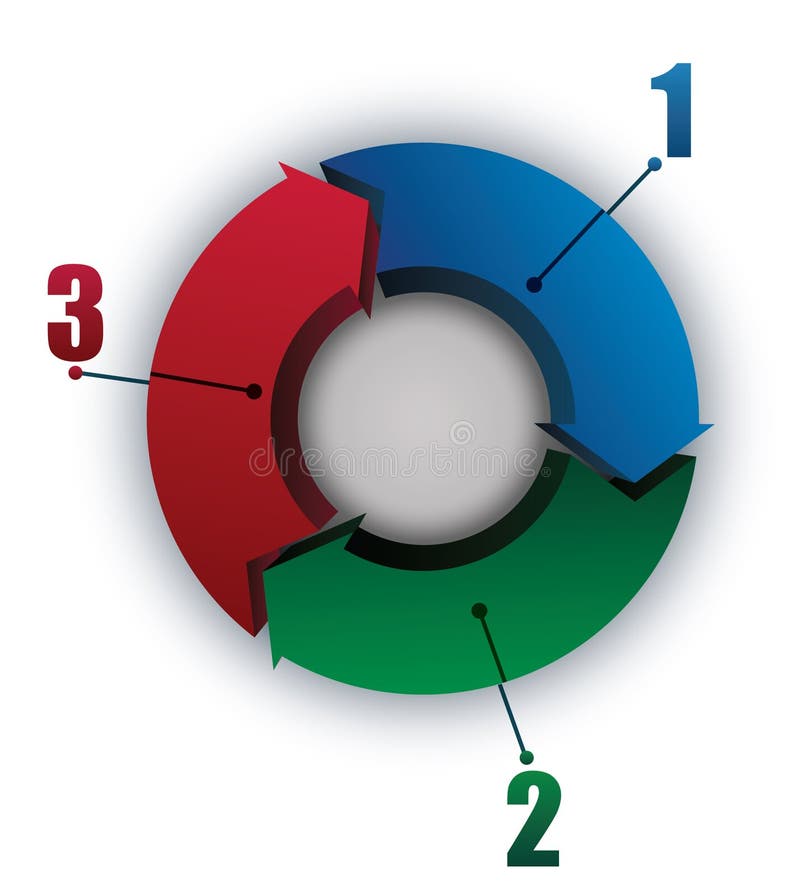 Pijlen in Cyclische Beweging Vector Illustratie - Illustration of ...