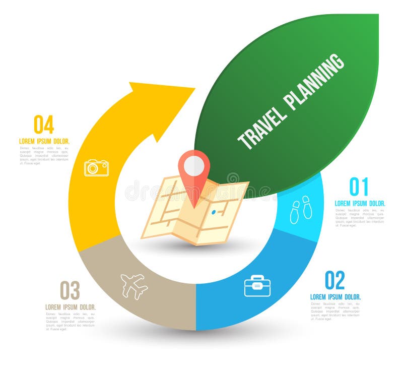 Pil Med Symboler Och Bladet Vektor Illustrationer - Illustration av ...