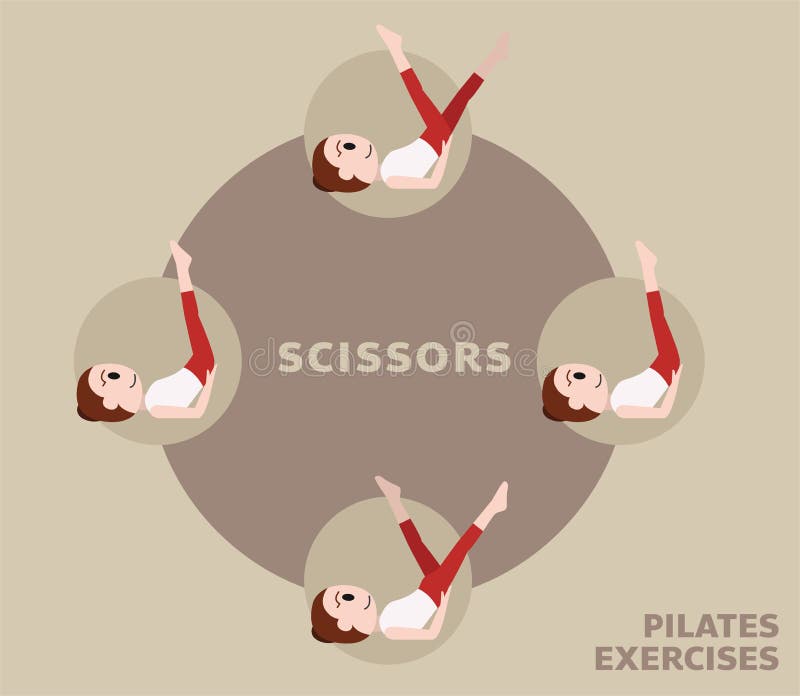 Pilates Moves Exercises Scissors Cute Cartoon Vector Illustration Stock ...